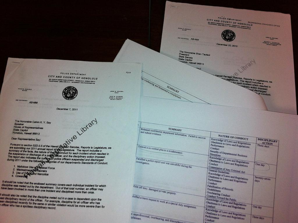 Many Of The Required Summaries Are Nowhere To Be Found - Honolulu Civil ...