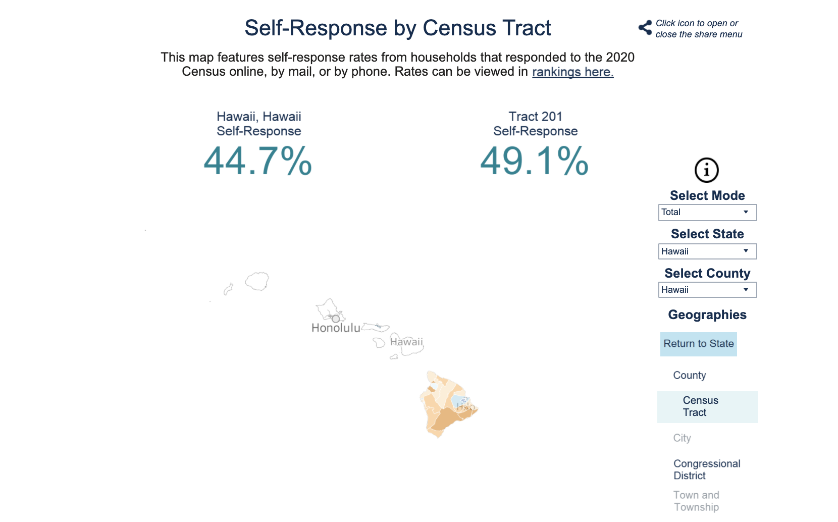 Hawaii Is Trailing In Census Participation — And It Could Cost Us ...