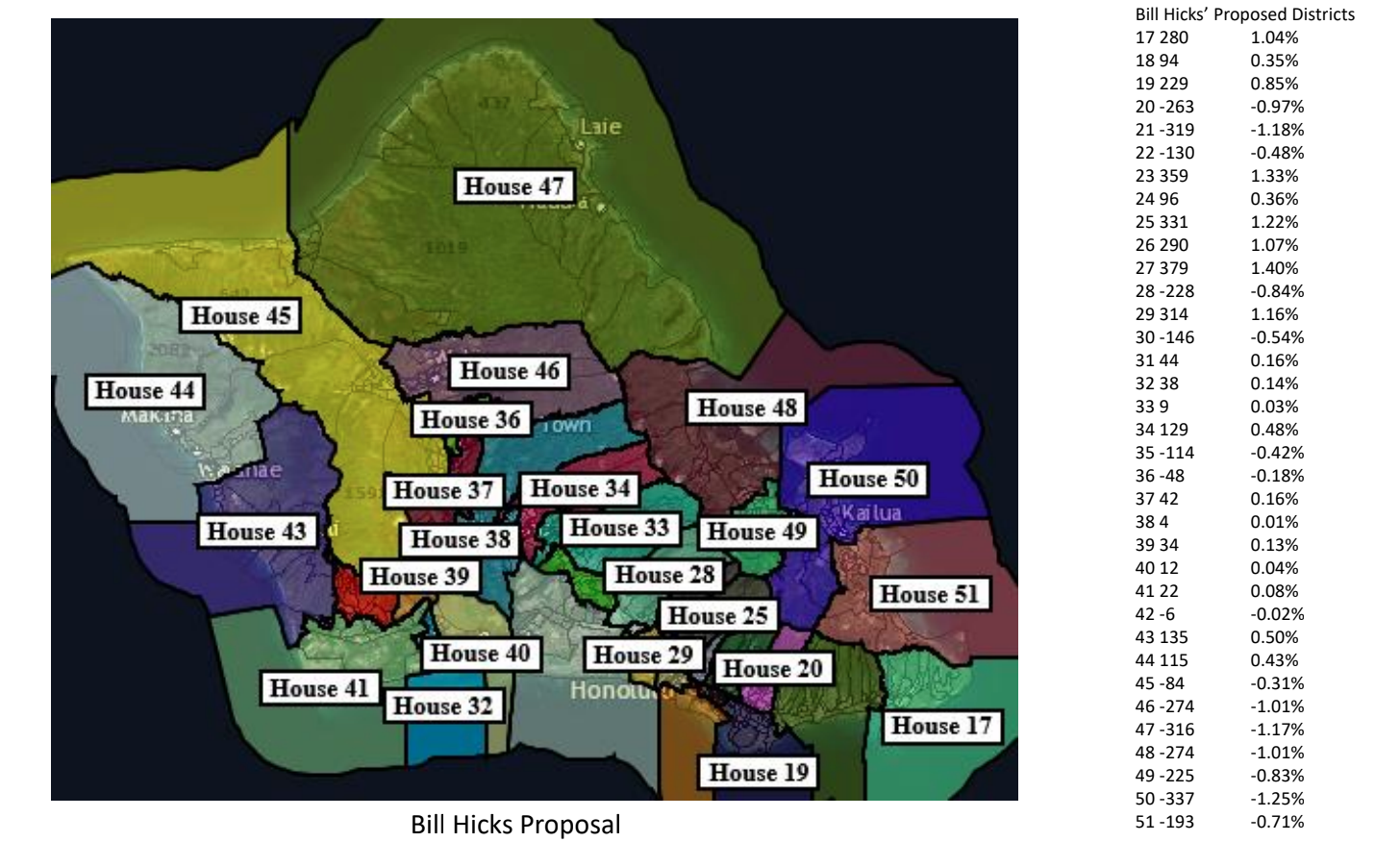 The Plan To Redraw Hawaii's Political Lines Goes Out For Public Comment ...