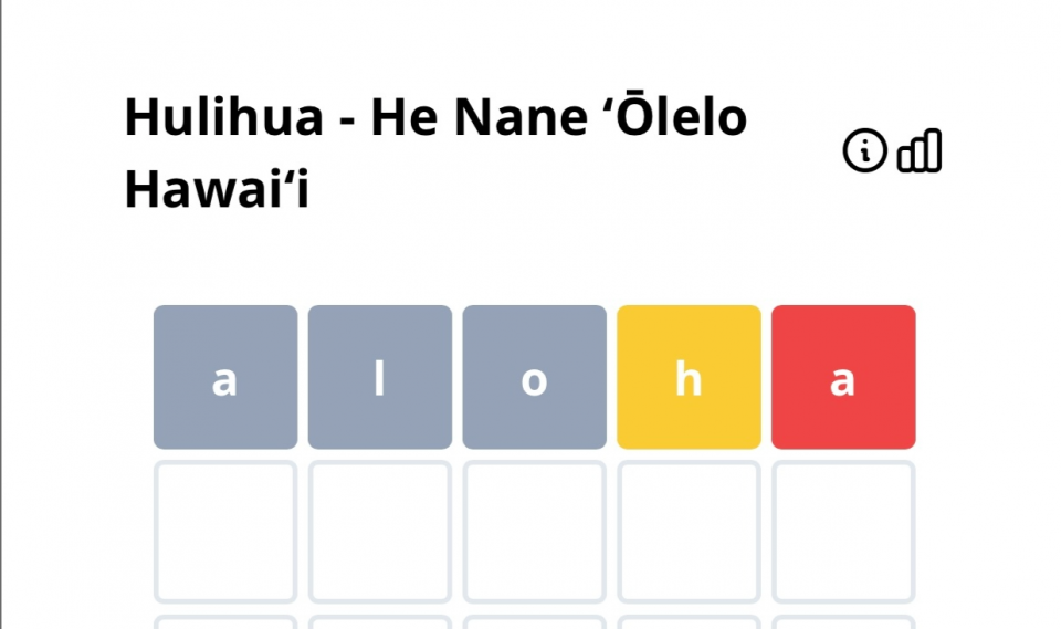 UH Maui Professor Uses Online Game To Teach Olelo Hawaii - Honolulu ...