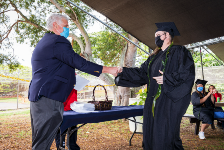 An Innovative Education Program At Women’s Community Correctional ...