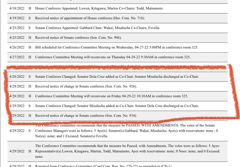 How A Powerful Lawmaker Forced Through A Contentious Energy Bill ...
