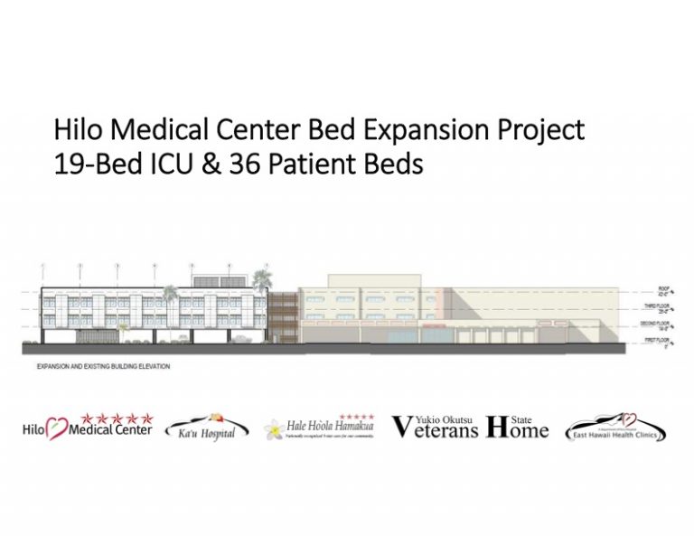 Neighbor Island Hospitals Are Set To Receive 'Drastically Needed ...