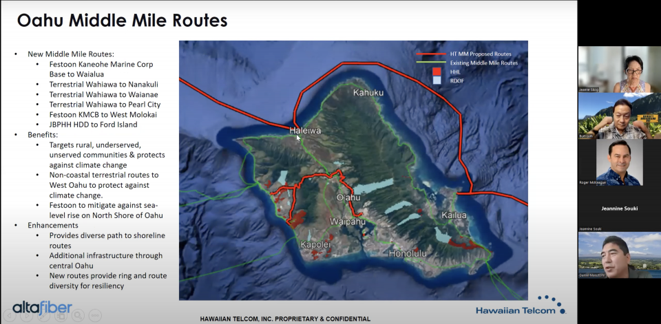 Hawaiian Telcom Wins A $37M Grant To Install Undersea Cables To Improve ...