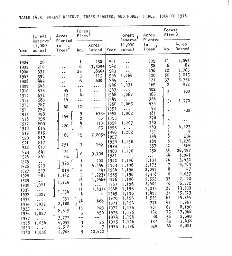 Matthew Leonard: How The Hamakua Burn Of 1901 Started Hawaii's Fire ...