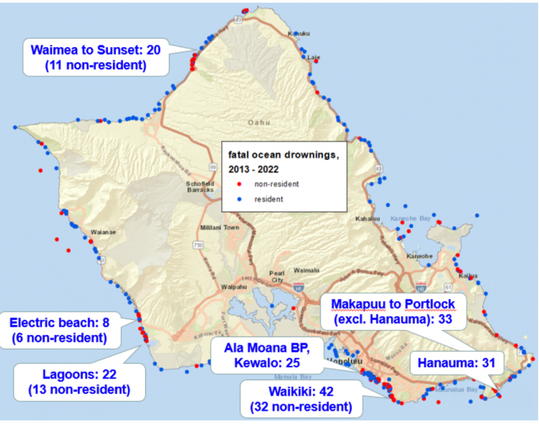 From Treacherous To Serene, All Of Oahu's Beaches Can Be Deadly ...