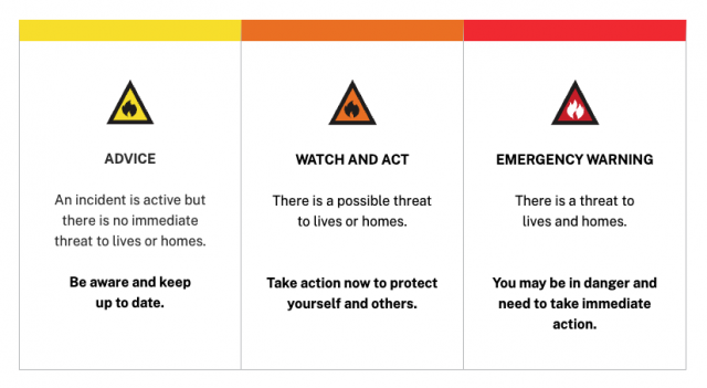 When It Comes To Emergency Warnings, Put Health Front And Center ...