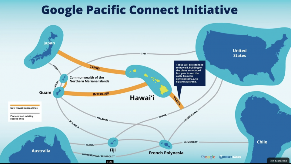 Details Emerge On New Billion-Dollar Undersea Cable Project - Honolulu ...
