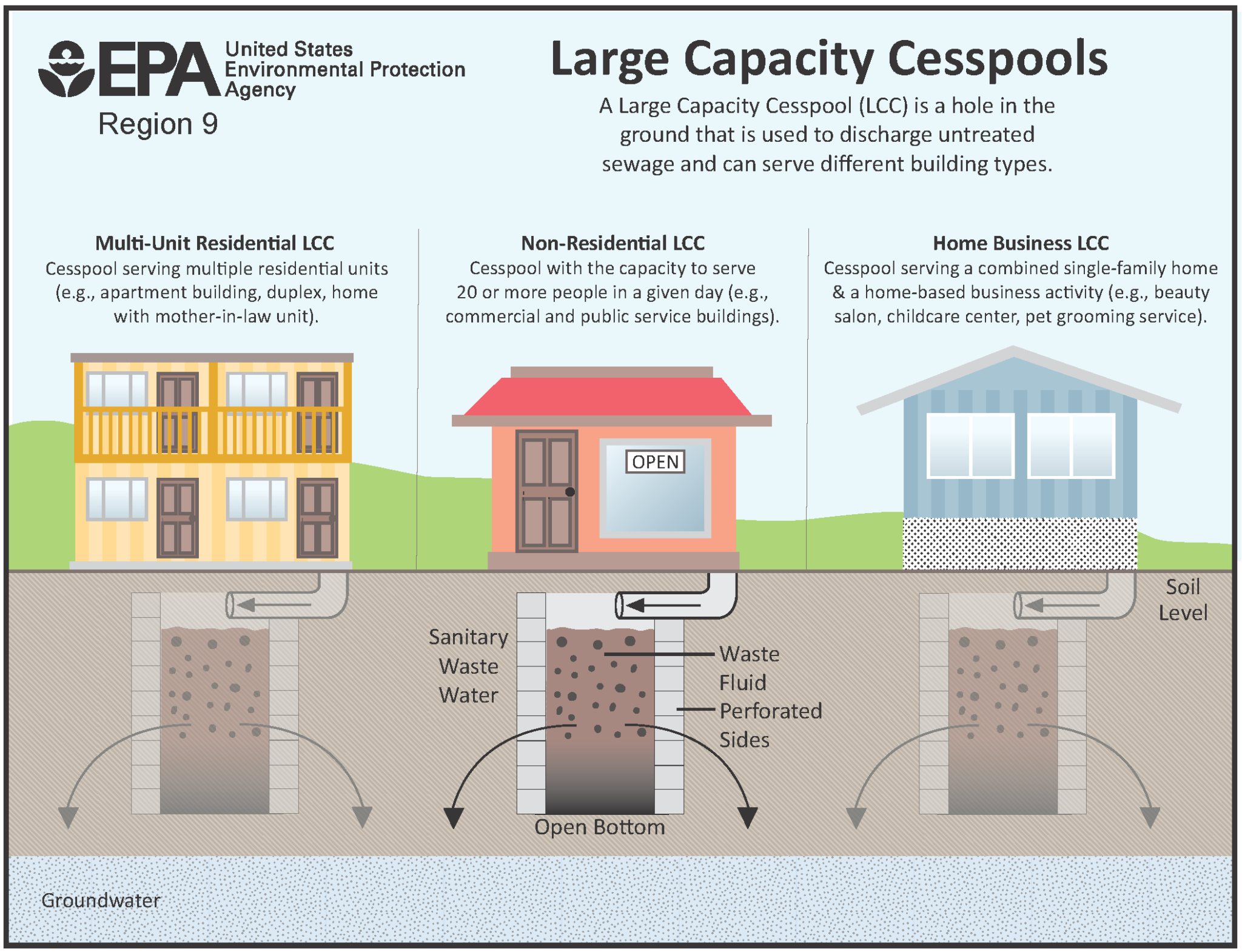 EPA: Maui County Must Pay $193K Fine And Shut Down 7 Illegal Cesspools ...