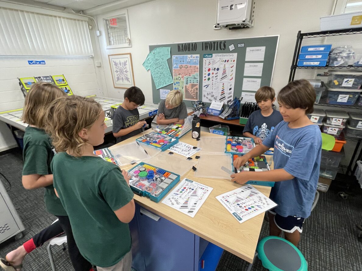 Data Shows A Dramatic Difference In Test Scores Between Hawaii Schools ...